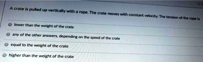 A crate is pulled up vertically with a rope. The crate moves with ...