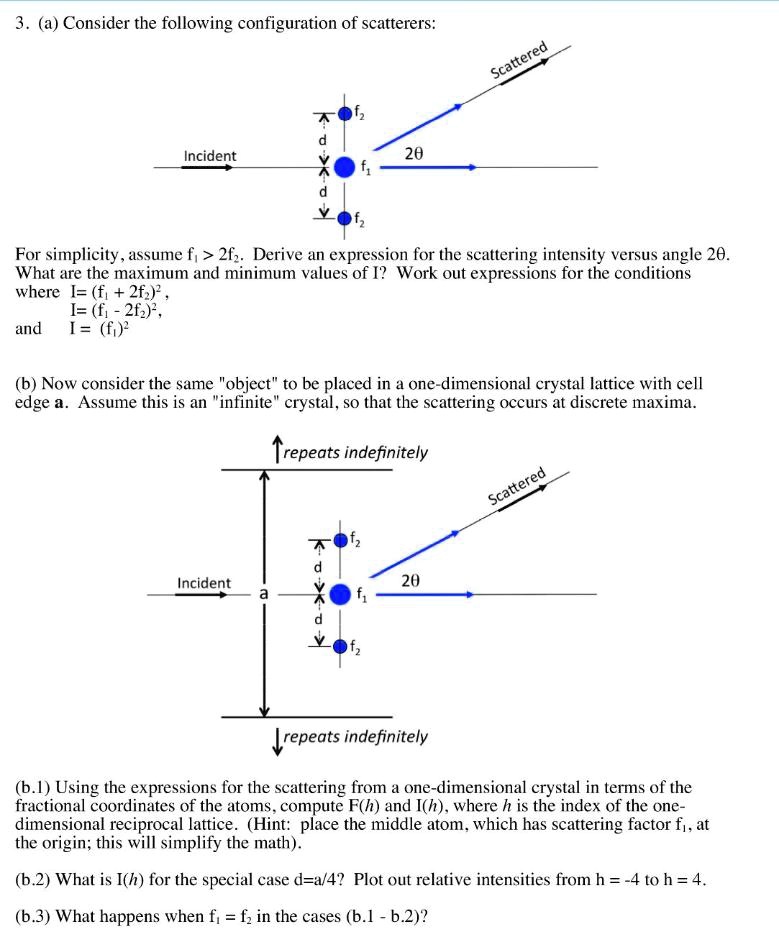 SOLVED: Consider the following configuration of scatterers: Incident ...