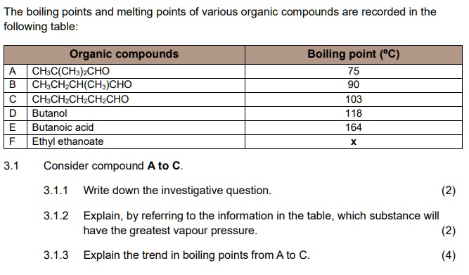 the boiling points and melting points of various organic compounds are ...