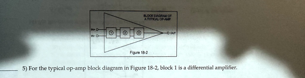 5 for the typical op amp block diagram in figure 18 2 block 1 is a ...