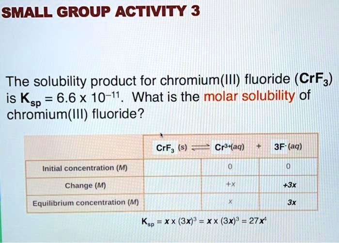 SOLVED: SMALL GROUP ACTIVITY 3 The solubility product for chromium(III ...