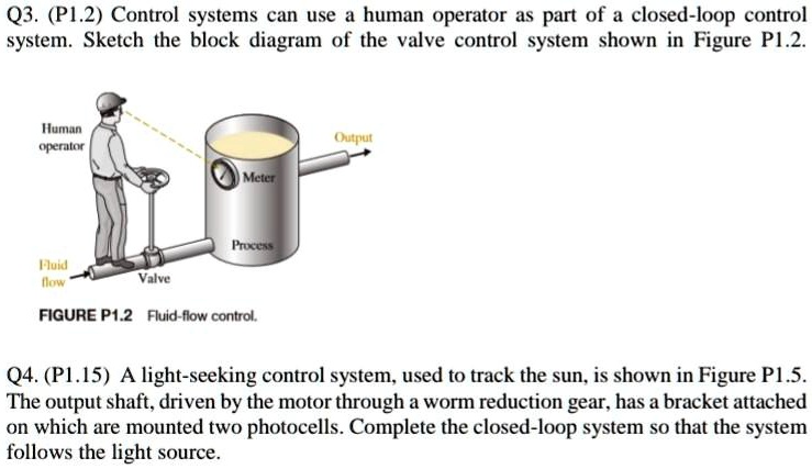 Q3. (P1.2) Control systems can use a human operator as part of a closed-loop control system ...