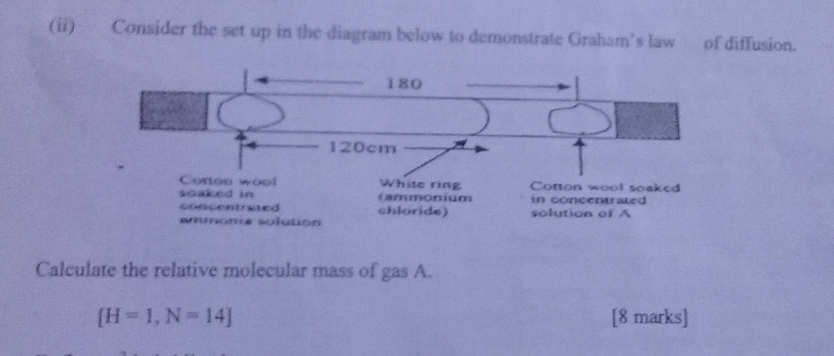 SOLVED: (ii) Consider the set up in the diagram below to demonstrate ...