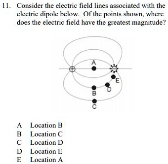 consider the electric field lines associated with the electric dipole ...