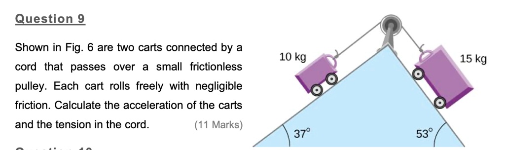 SOLVED: Question 9 Shown in Fig: 6 are two carts connected by cord that passes over small ...