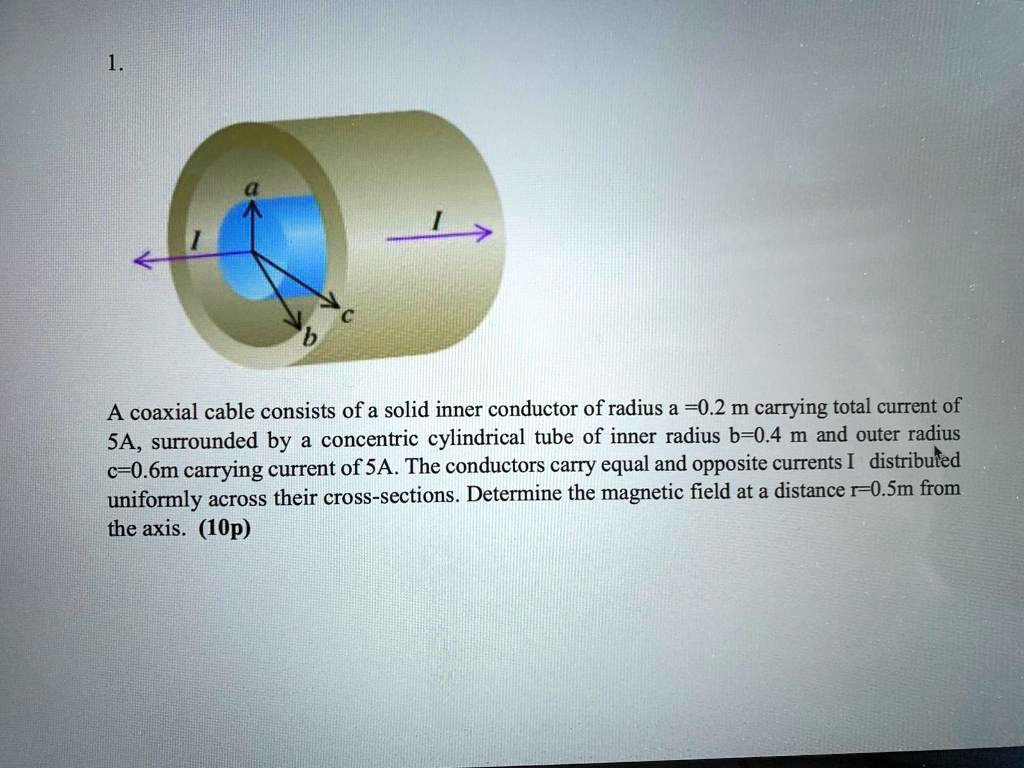 a coaxial cable consists of a solid inner conductor of radius a 02 m ...