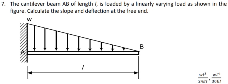 7. The cantilever beam AB of length l, is loaded by a linearly varying ...