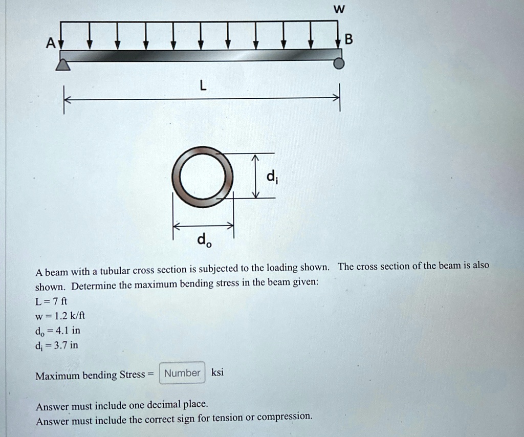 A L 1 d。 di W B A beam with a tubular cross section is subjected to the ...