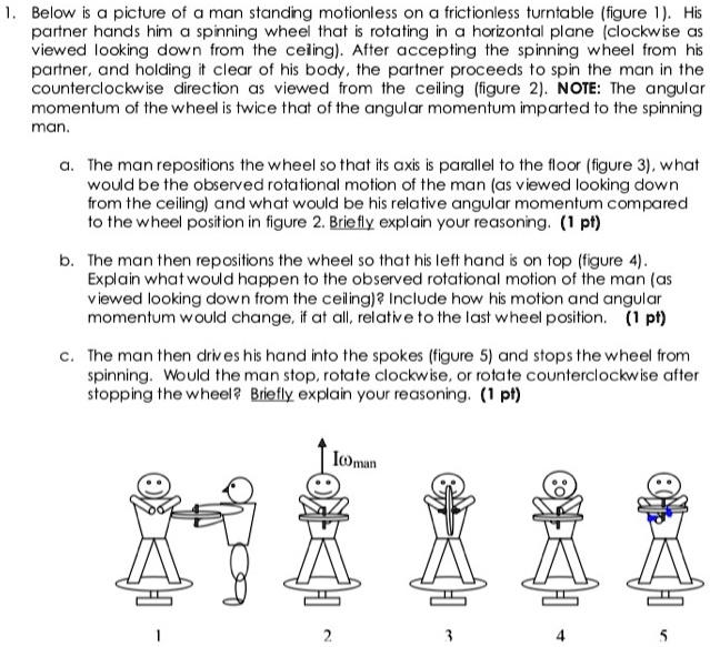SOLVED: Below is a picture of a man standing motionless on a ...