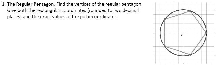 SOLVED: 1. The Regular Pentagon. Find the vertices of the regular ...
