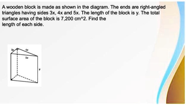 SOLVED: A wooden block is made as shown in the diagram: The ends are ...