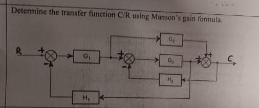 SOLVED: Determine the transfer function C/R using Manson's gain formula,