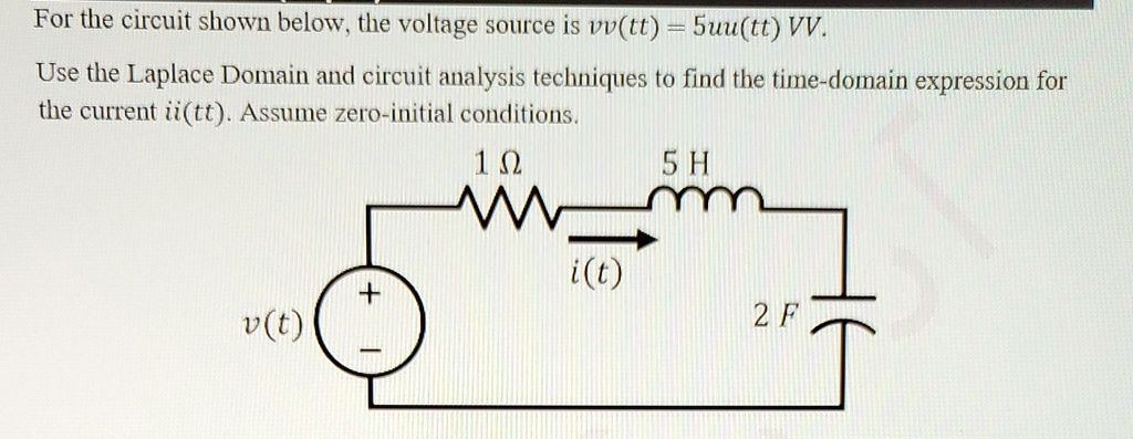 For the circuit shown below, the voltage source is vv(tt) = 5uu(tt) VV. Use the Laplace Domain ...