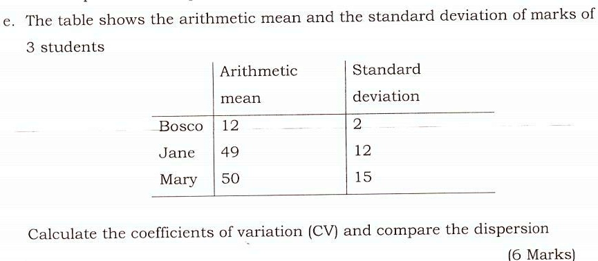 SOLVED: The table shows the arithmetic mean and the standard deviation of marks of students ...