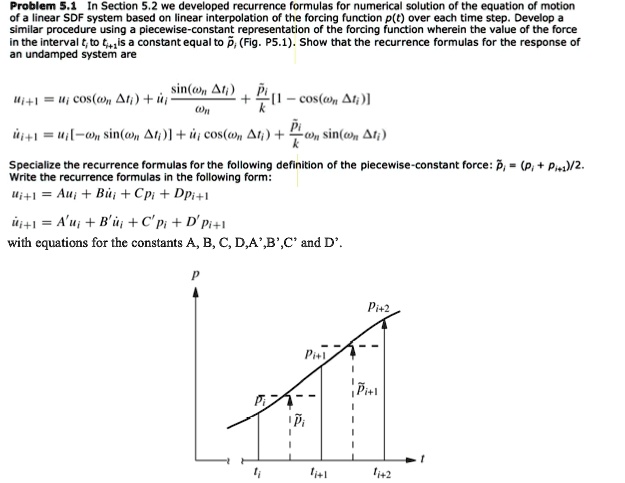 problem 51 in section 52 we developed recurrence formulas for numerica solution of the equation ...