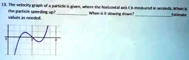 13. The velocity graph of a particle is given, wherc the horizontal ...