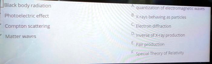 SOLVED: Black body radiation Phoroelectric effect quantization of ...