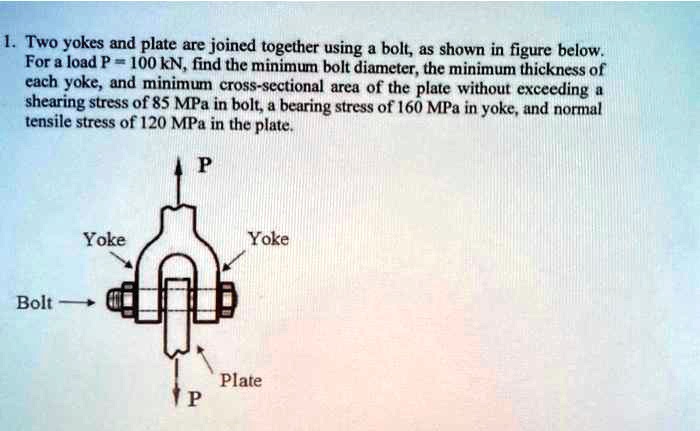 1. Two yokes and plate are joined together using a bolt, as shown in ...