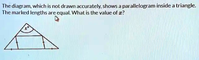 the diagram which is not drawn accurately shows a parallelogram inside ...