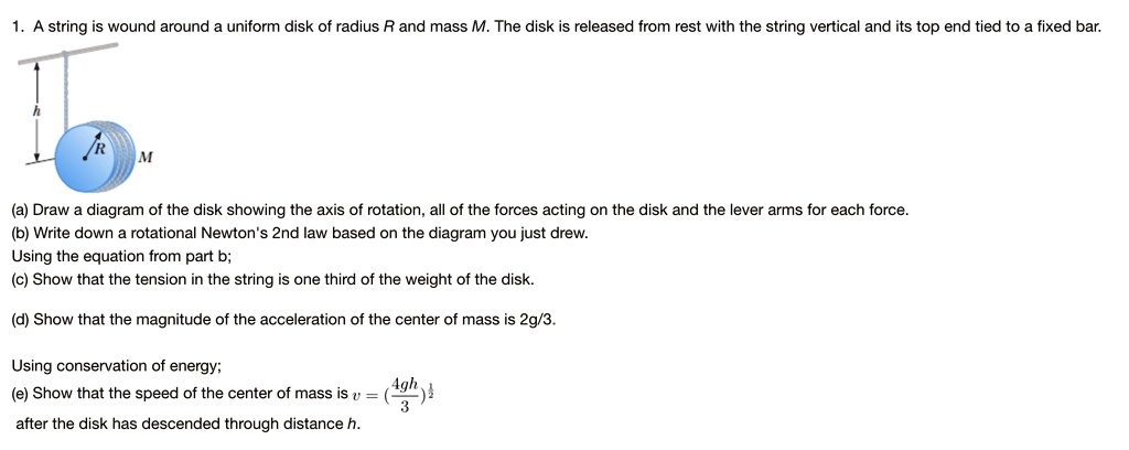 SOLVED: 1. A string wound around uniform disk of radius R and mass M: The disk is released from ...