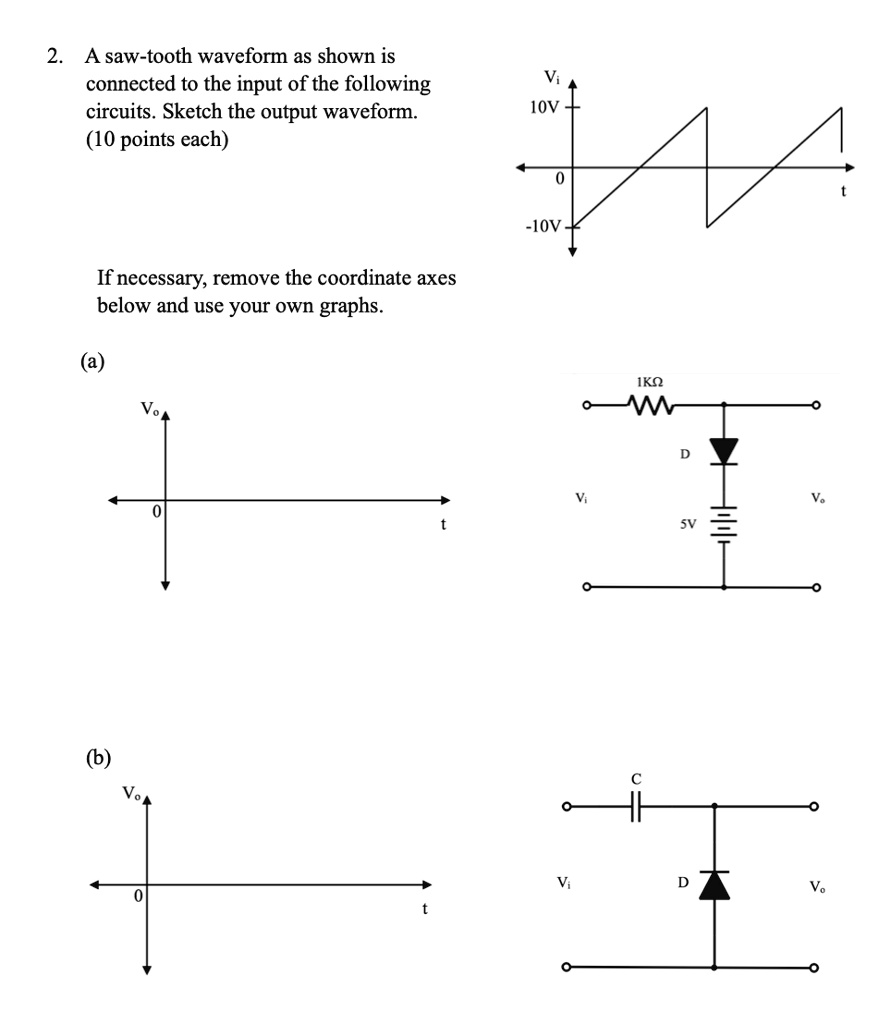 SOLVED: 2.A saw-tooth waveform as shown is connected to the input of the following circuits ...