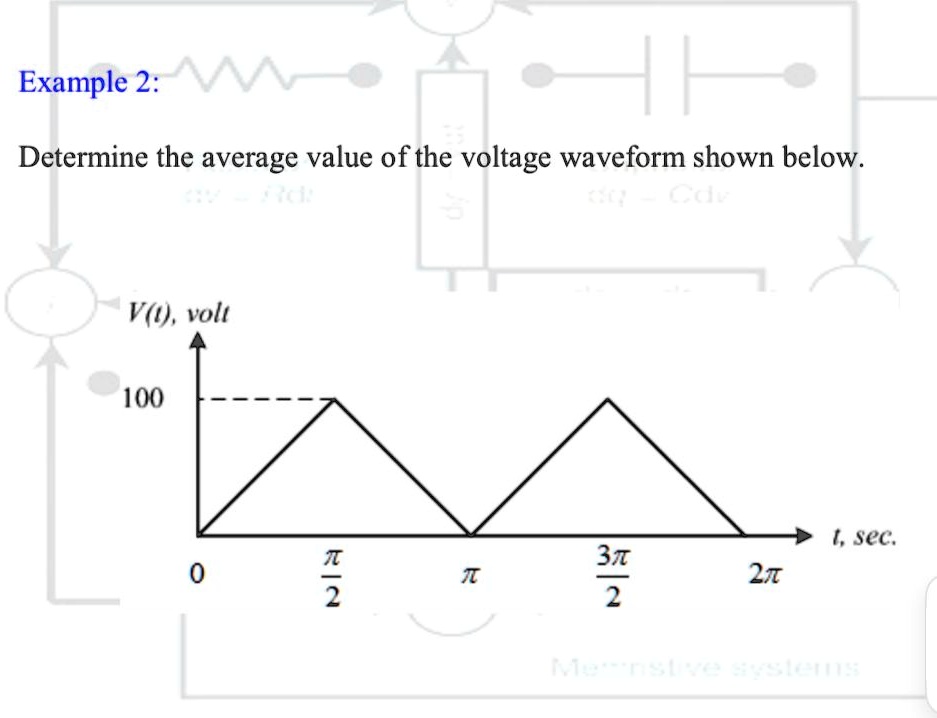 Example 2: Determine the average value of the voltage waveform shown below. V(t), volt 100 0 (π ...