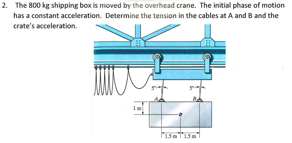 SOLVED: The 800 kg shipping box is moved by the overhead crane. The ...