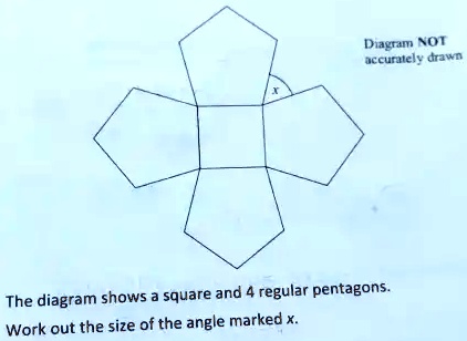 SOLVED: Square and regular pentagons: The diagram shows a correctly drawn square and regular ...