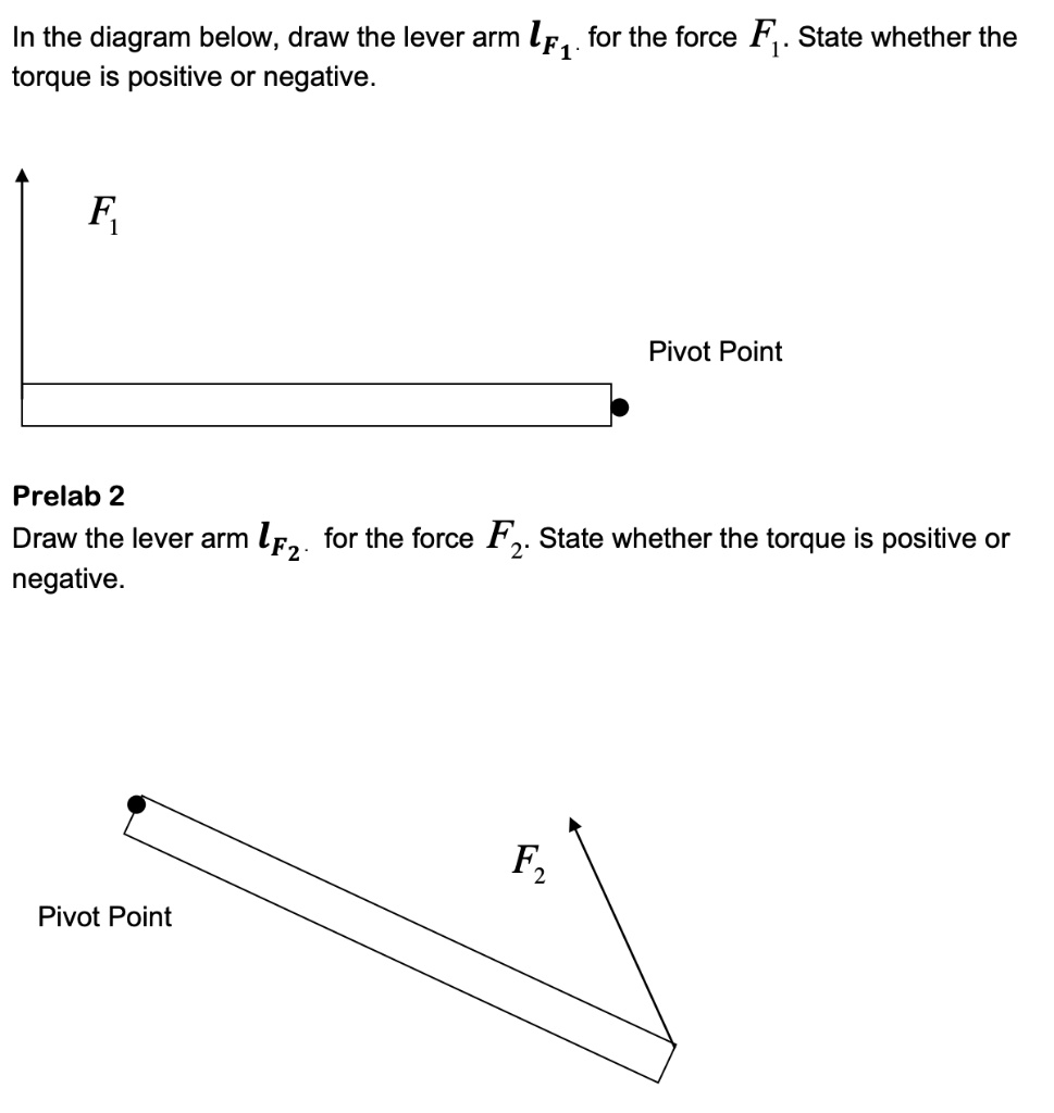 SOLVED: In the diagram below, draw the lever arm Lfx for the force F ...