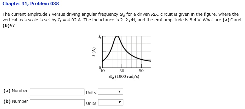 SOLVED:Chapter 31, Problem 038 The current amplitude I versus driving angular frequency @d for a ...