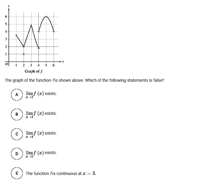 graph of f the graph of the function fis shown above which of the following statements is false ...
