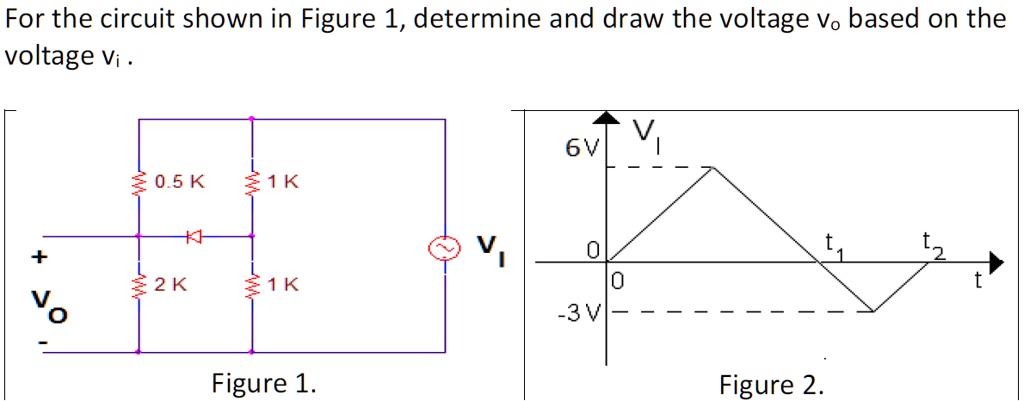 SOLVED: For the circuit shown in Figure 1, determine and draw the voltage vo based on the ...