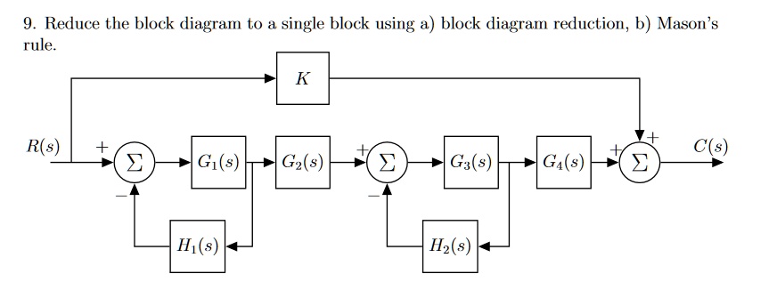 SOLVED: 9. Reduce the block diagram to a single block using a) block diagram reduction, b) Mason ...