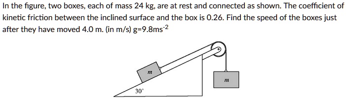 [GET ANSWER] In the figure, two boxes, each of mass 24 kg, are at rest ...