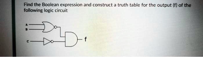 Solved Find The Boolean Expression And Construct A Truth Table For The