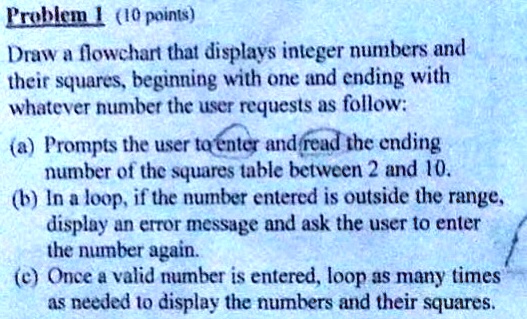 Solved Problem 1 10 Points Draw A Flowchart That Displays Integer 8188