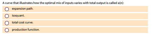 A curve that illustrates how the optimal mix of inputs varies with ...