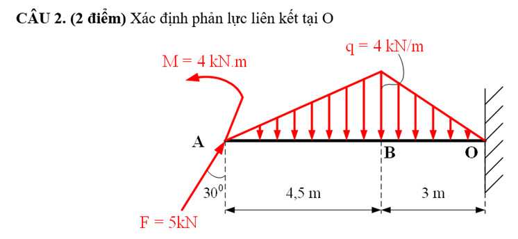 SOLVED: C?U 2. (2 ?i?m) Xác ??nh ph?n l?c liên k?t t?i O