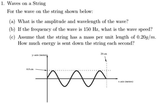 Waves on a String For the wave on the string shown below: What is the ...