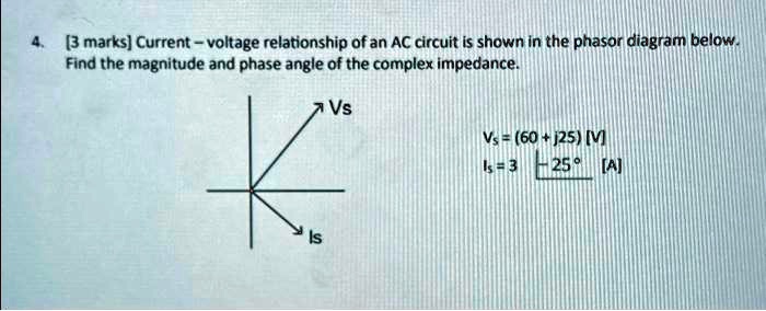 SOLVED: [3 marks] Current voltage relationship ofan AC circuit is shown ...