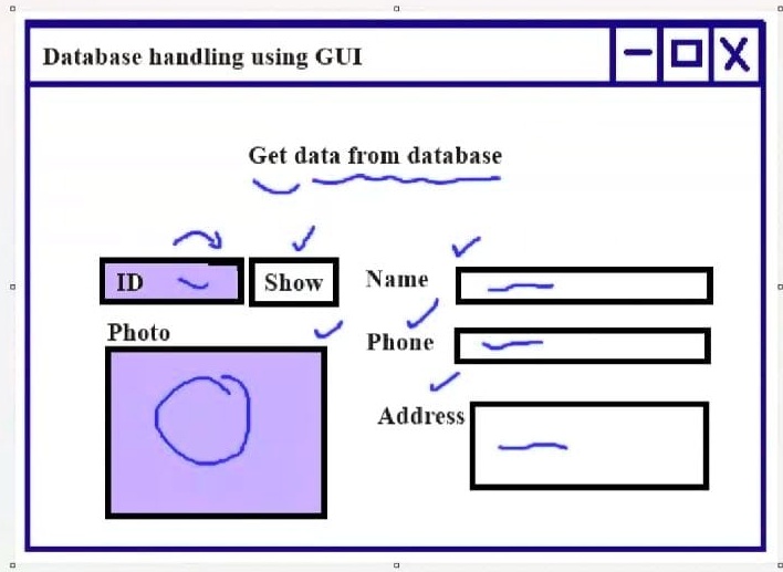 Solved I Want A Python Code Program That Shows This Gui With The Same