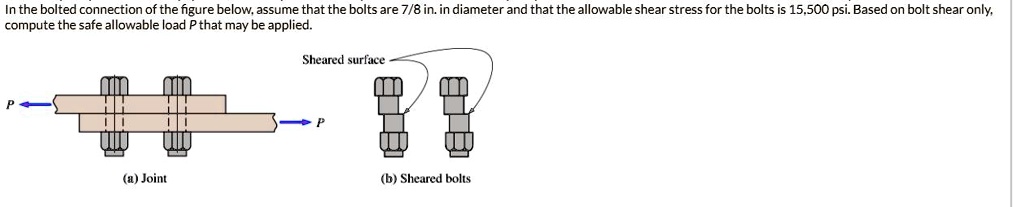 [GET ANSWER] in the bolted connection of the figure below assume that ...