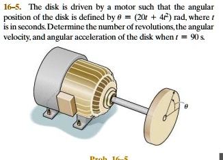 VIDEO solution: 165. The disk is driven by a motor such that the angular position of the disk is ...