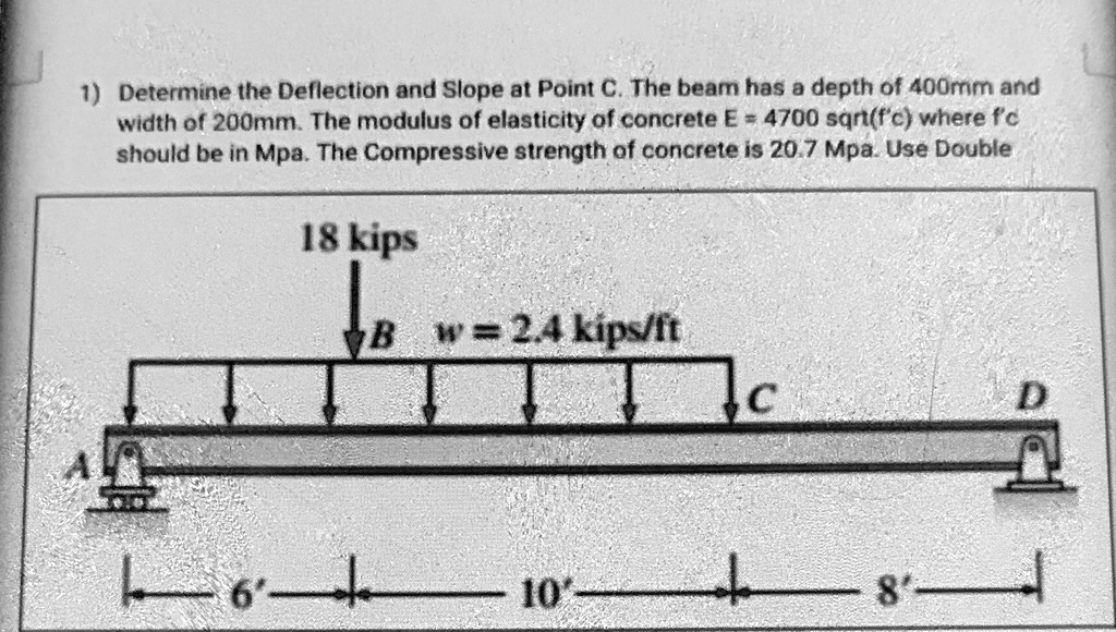 1) Determine the Deflection and Slope at Point C. The beam has a depth ...