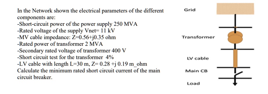 SOLVED: In the network shown, the electrical parameters of the ...