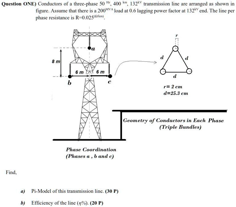 SOLVED: Conductors of a three-phase 50 Hz, 400 km 132 kV transmission ...