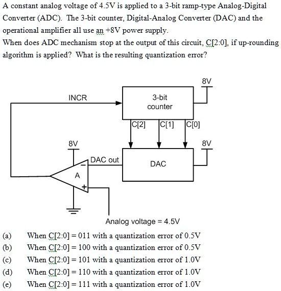 Solved A Constant Analog Voltage Of 45v Is Applied To A 3 Bit Ramp Type Analog Digital