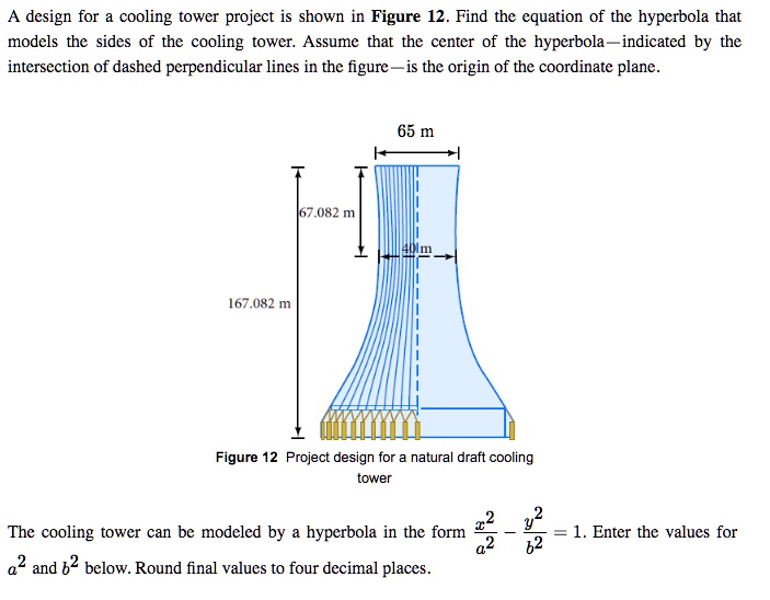 SOLVED: A design for a cooling tower project is shown in Figure 12 ...