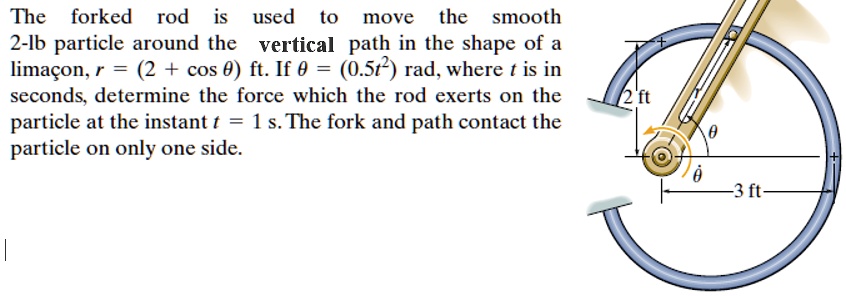 The forked rod is used to move the smooth 2-lb partical around the ...