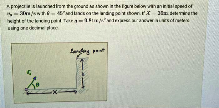 A projectile is launched from the ground as shown in the figure below with an initial speed of ...